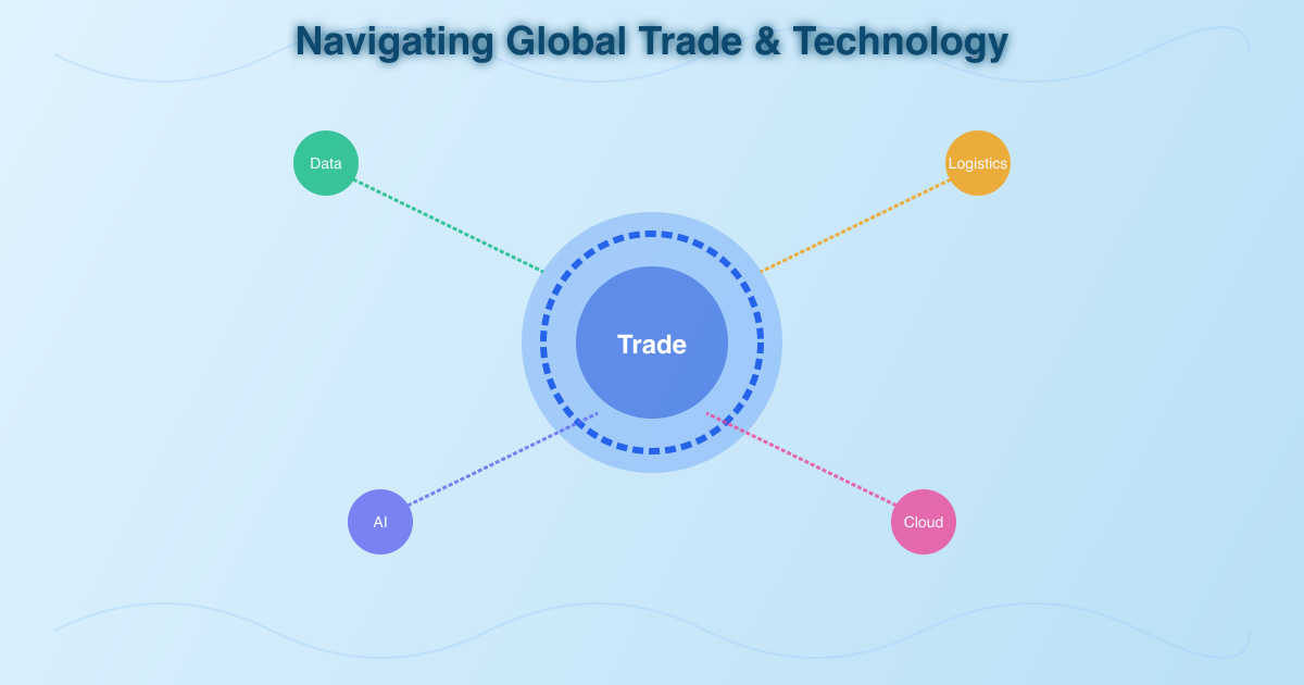 Navigating Global Trade Complexities in 2025: Tariffs, Supply Chains ...